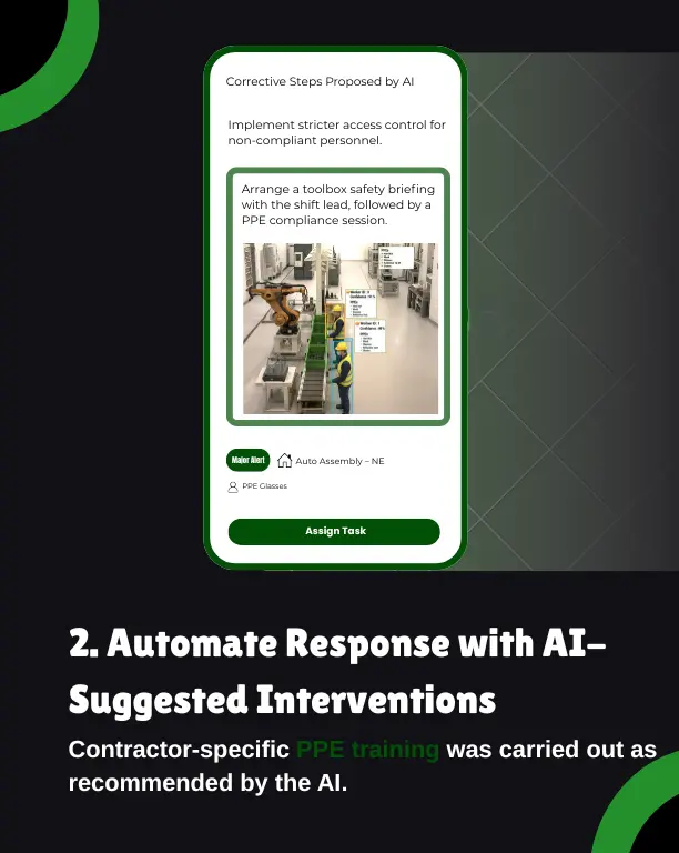 Smart Safety Playbook: AI Interventions That Slashed Accidents by 80%