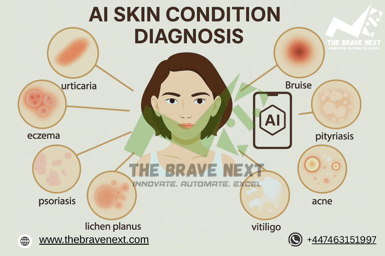 The Future of Infection Control: How AI is Transforming Detection ...